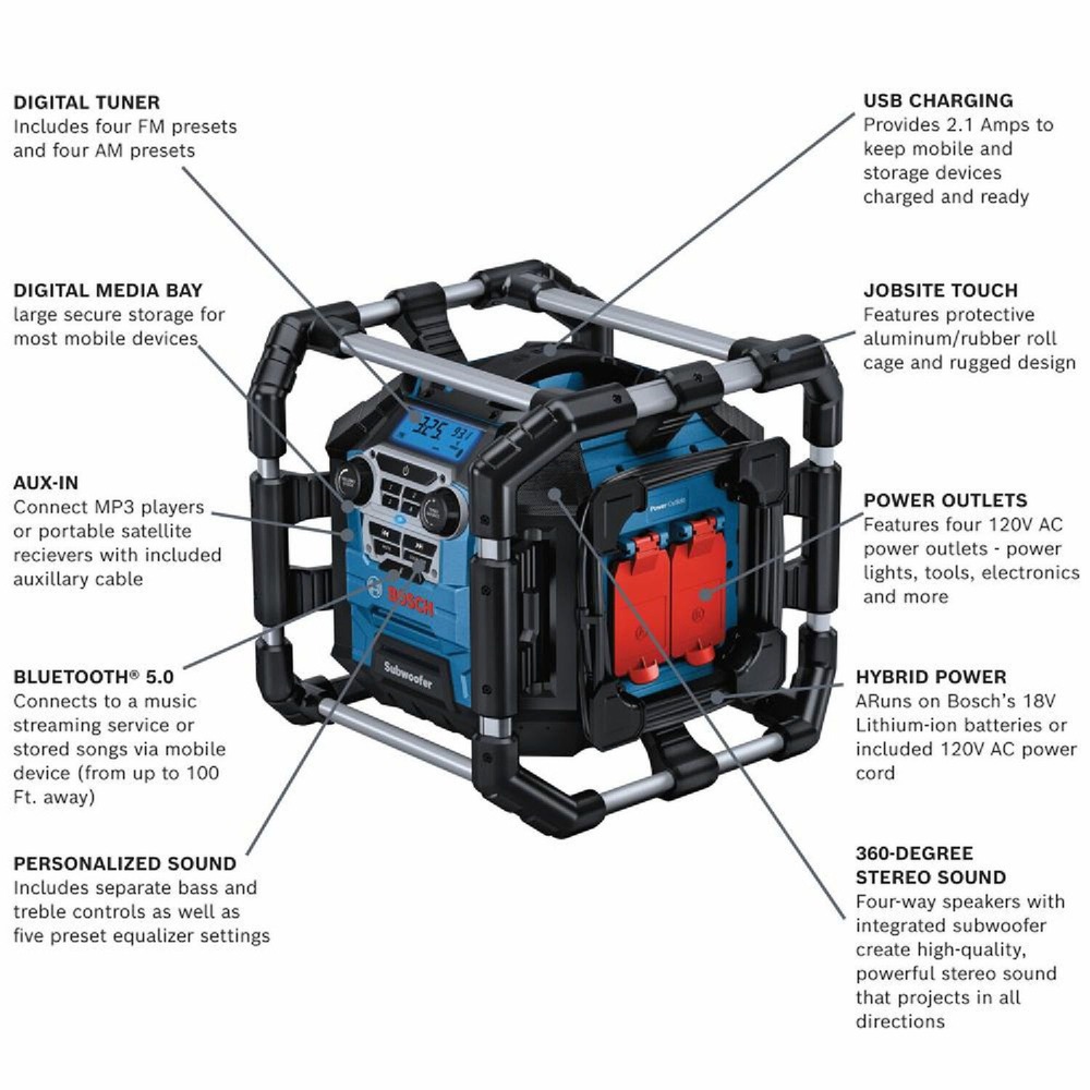 Factory Reconditioned Bosch 18V Lithium-Ion Bluetooth 5.0 Corded ...
